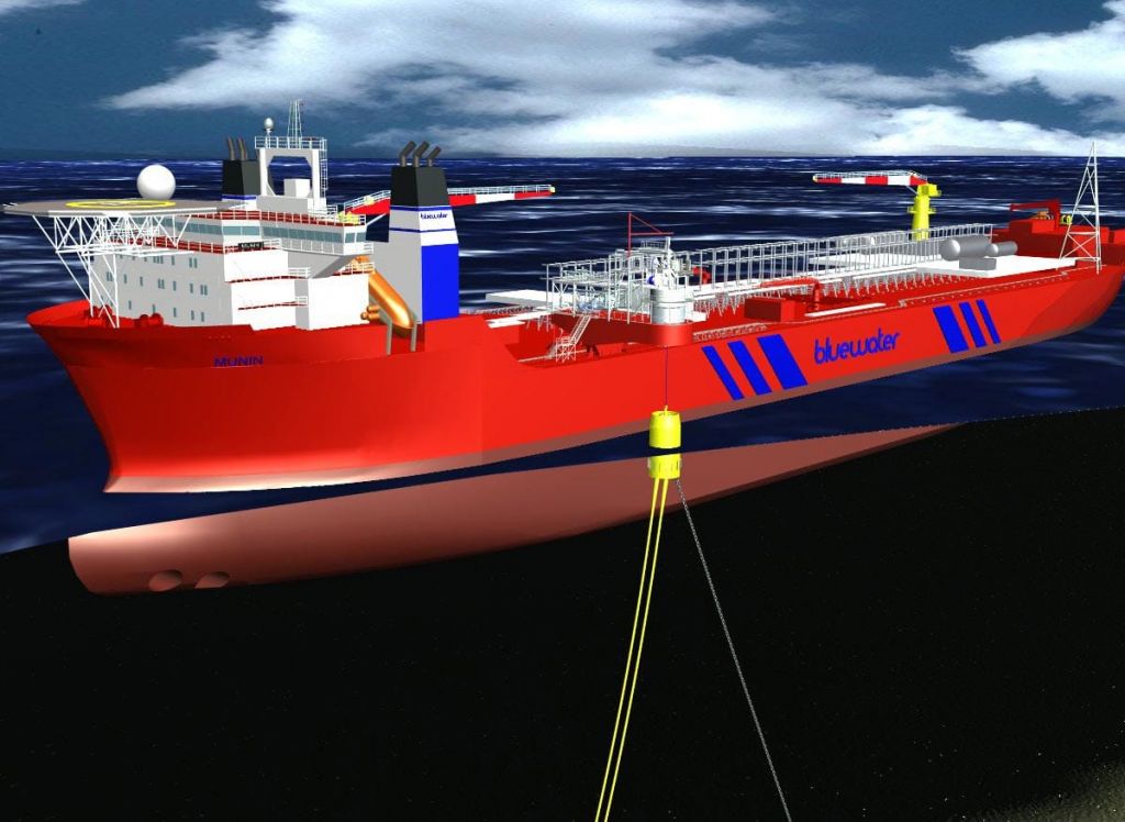 Munin - Bluewater Energy Services