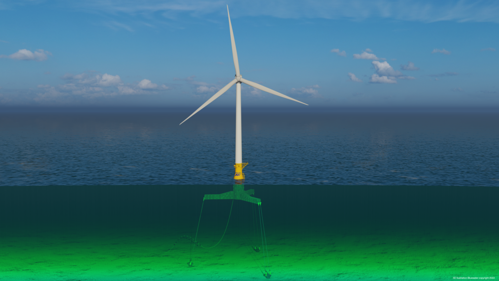 METCentre & Bluewater sign agreement to install a floating wind system ...